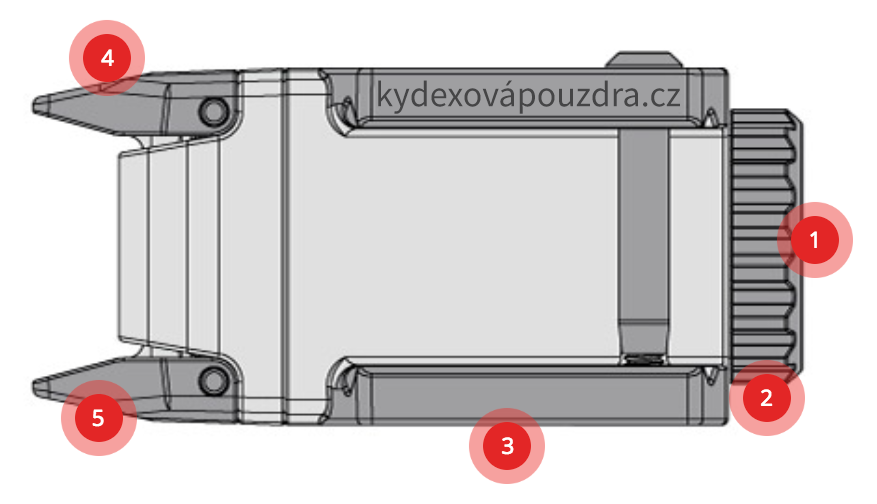 Pistolová podvěsná svítilna Inforce APLc Glock 200 lm - kydexovapouzdra.cz